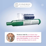 Introducing Penthrox: Breathe away pain and anxiety – Synergy Medical ...